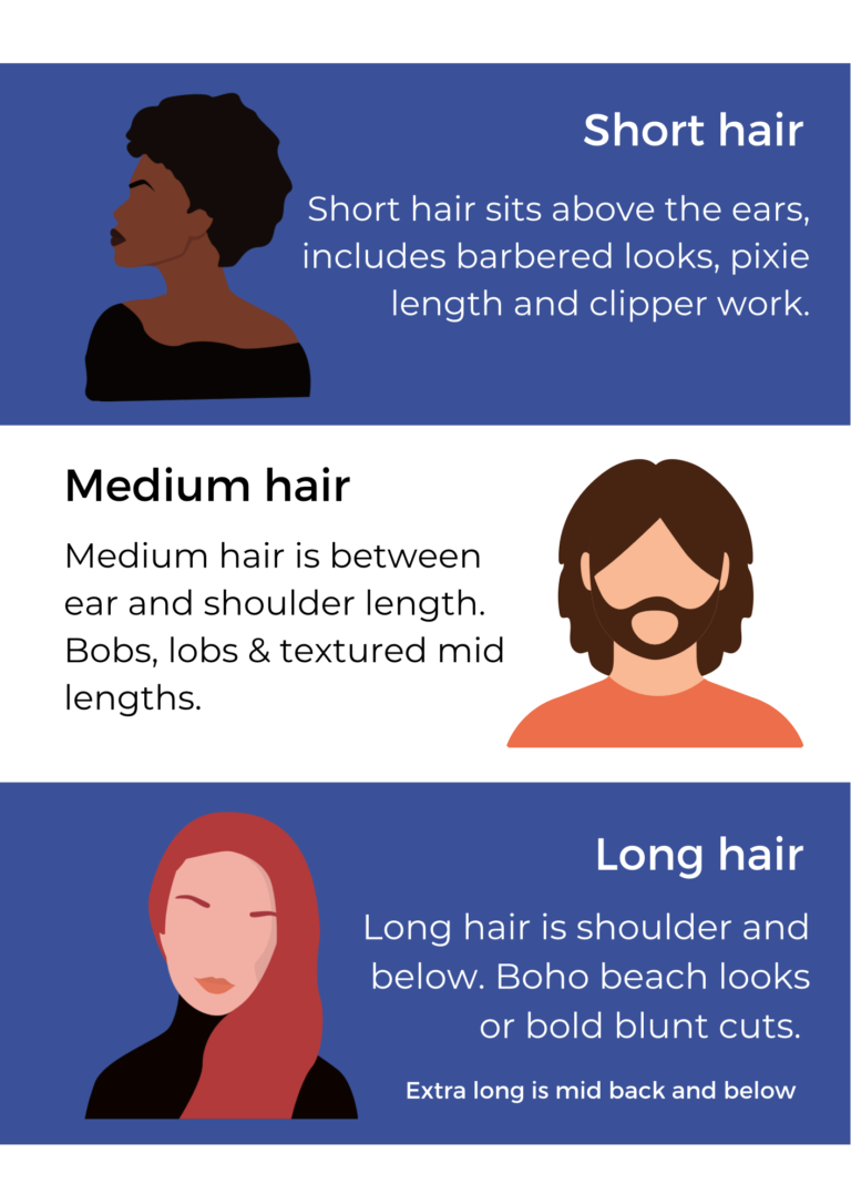 hair length guide - Gaudi Hair Salon Bristol